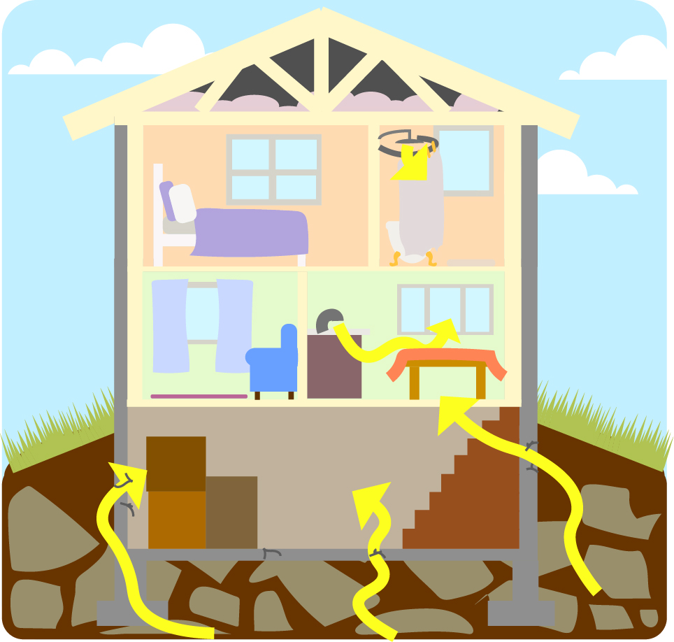 Radon in Your Home